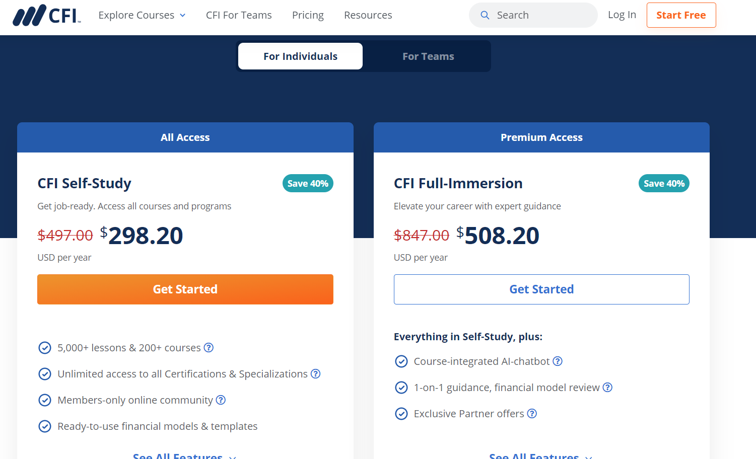 CFI Coupon Code 2025 → Get 40% OFF Discount