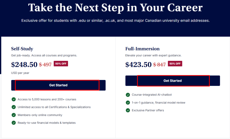 CFI Student Discount (2025) – Exclusive 50% OFF