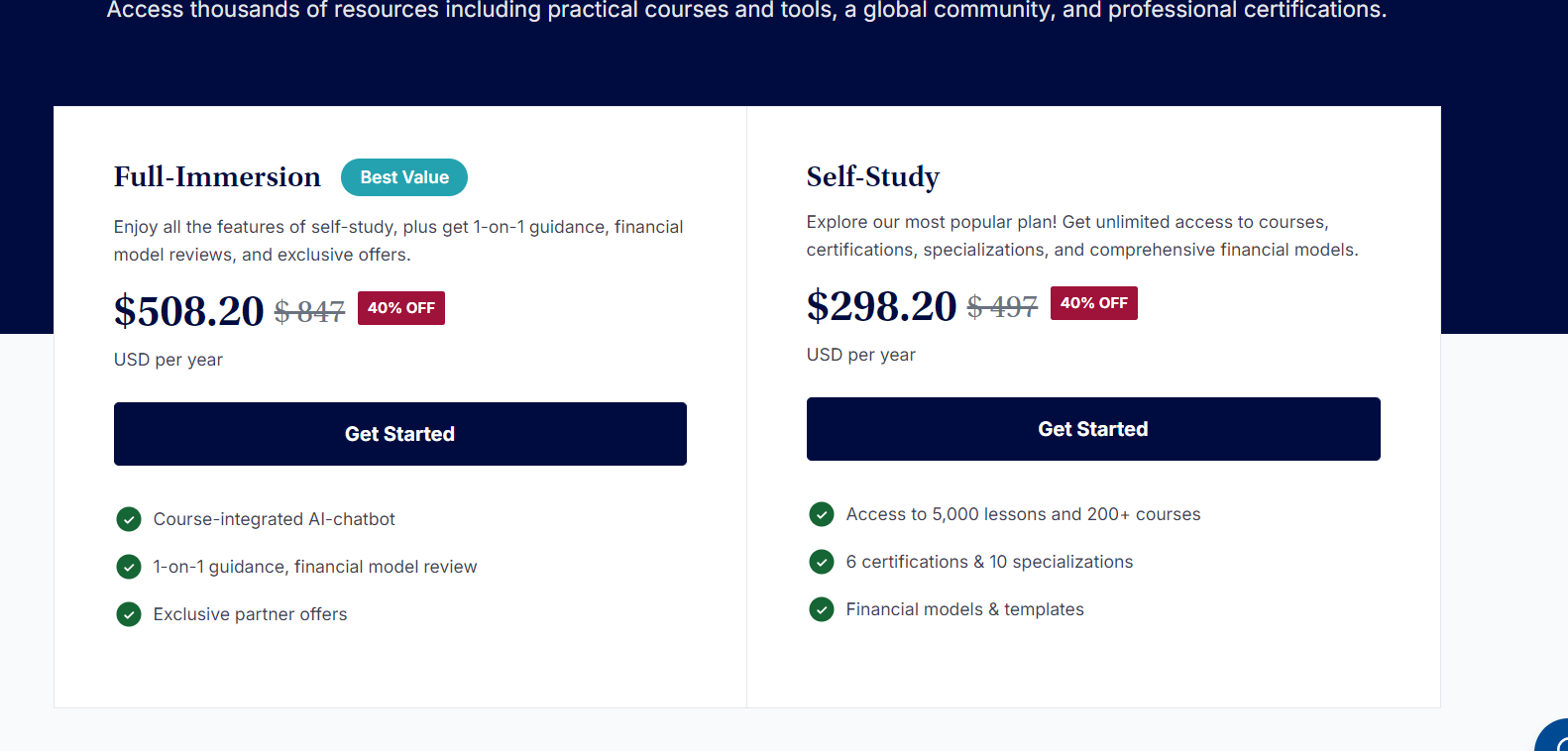 CFI Coupon Code 2025 → Get 40% OFF Discount