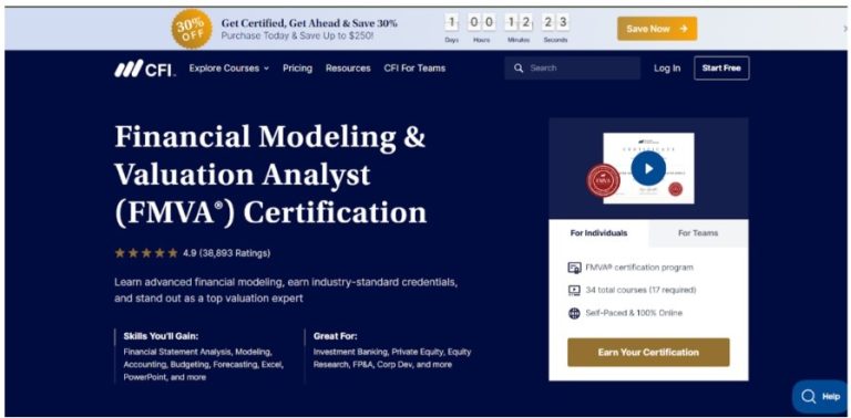 CFI FMVA Review 2025 - Is the Certification Worth It?