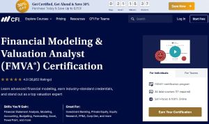 CFI Review 2025: Courses, Pricing & Certification